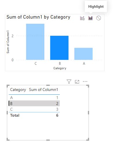 Solved Highlight Filter When Filter Is Used Microsoft Fabric Community