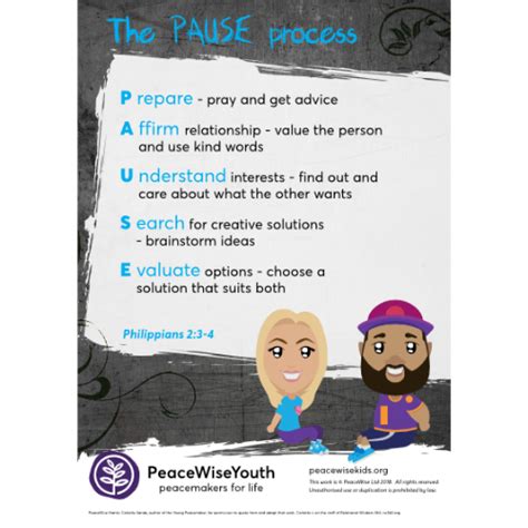 Course 6 Pause Process Poster A2 Peacewise