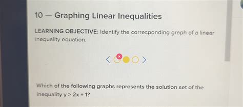 Solved Graphing Linear InequalitiesLEARNING OBJECTIVE Chegg