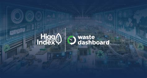 Understanding The Higg Index For Textile Circularity