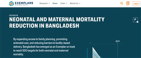 Bangladesh Maternal Newborn Health Exemplar Study Results Are Online