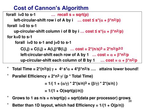 Ppt Communication Avoiding Algorithms For Dense Linear Algebra Powerpoint Presentation Id 248040