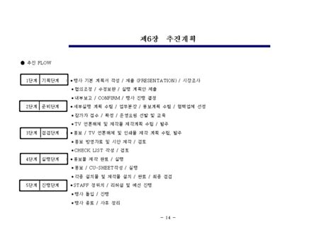 문화예술축제 기획안 비즈폼 샘플 양식 다운로드
