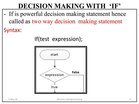 Decision Makingandbranching In C Pptx Programming Languages Computing