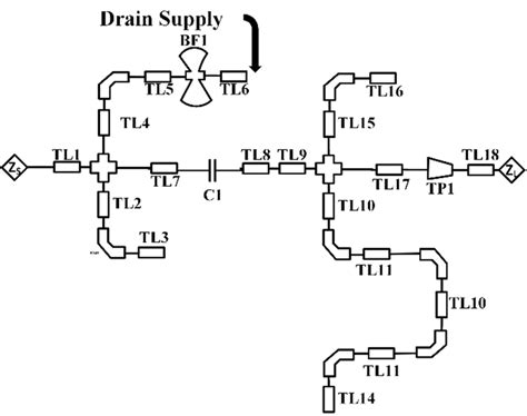 Schematic Of The Designed Output Matching Network OMN Table 2