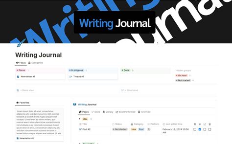 Ultimate Writing Operating System Template By Kaur S Digital Creations Notion Marketplace