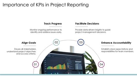 Key Performance Indicators For Project Reporting Ppt Graphics At
