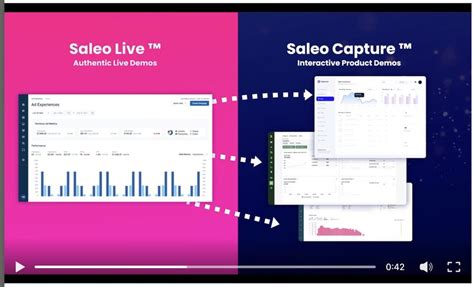 Kevin Omalley On Linkedin Two Amazing Marketing Roles At Saleo One Of Atlantas Fastest Growing