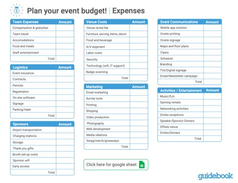 Entertainment Expenses Key Examples And Tips