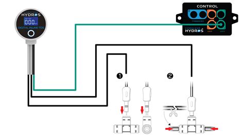 Hydros Hydros Dual Inline Tds Sensor Hydros