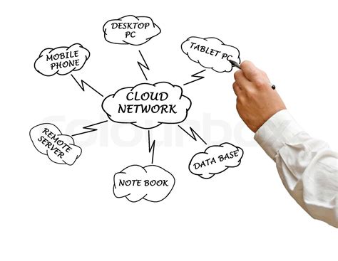 Diagram Of Networking Stock Image Colourbox
