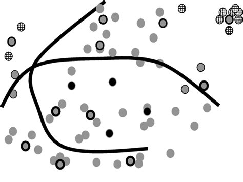 Figure 2 From Data Modeling Strategies For Imbalanced Learning In Visual Search Semantic Scholar