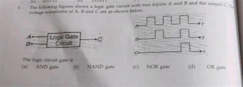 The Following Figure Shows A Logic Gate Circuit With Two Inputs A And B