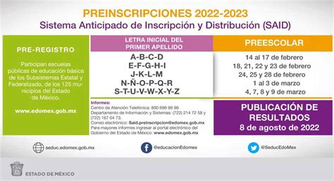 Qué letras les tocará próximamente realizar prescripciones en SAID EDOMEX 2022