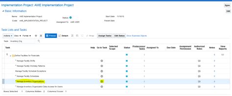 Oracle Masterminds Inventory Locationitem Master Organization