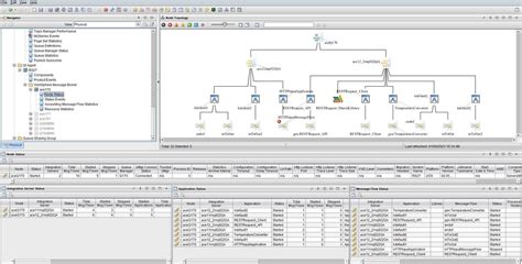 Whats New In Ibm Omegamon For Messaging On Z Os V7 5 0 Fix Pack 7