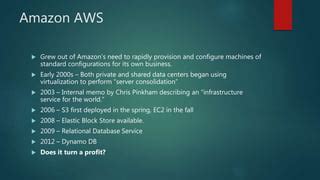 Case Study Of Amazon EC2 By Akash Badone PPTX
