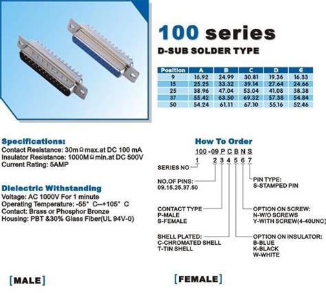 100厂家供应db焊接式，d Sub连接器 蓝色，黑色 白色 可选。电子元器件维库仪器仪表网