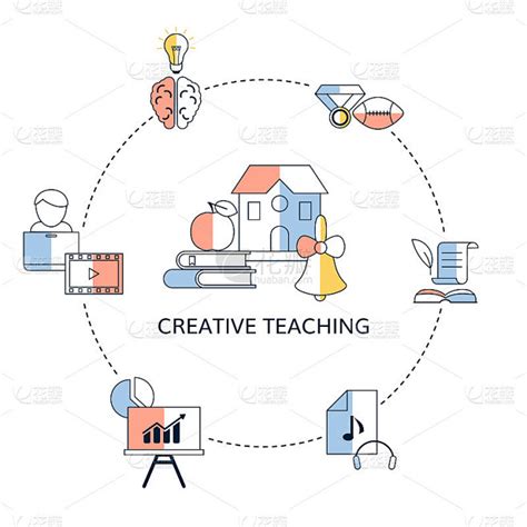 创意教学矢量插图