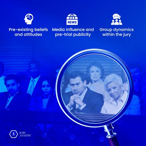 Bias In Legal Contexts Impact On Jury Selection And Litigation