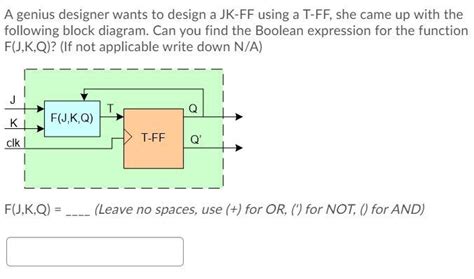 Solved A Genius Designer Wants To Design A JK FF Using A Chegg Com