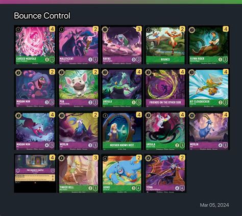 Bounce Control Lorcana Deck Lorcanagg