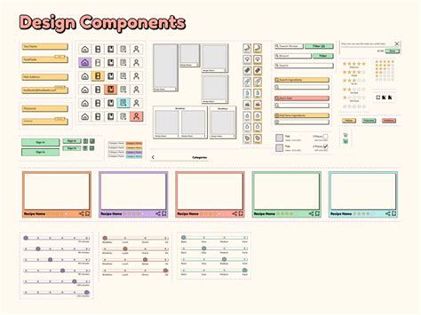UI UX Design For Your Mobile App Upwork