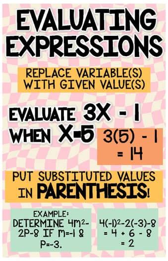Evaluating Expressions Anchor Chart Retro Smiley By Kayla Allen Roberts
