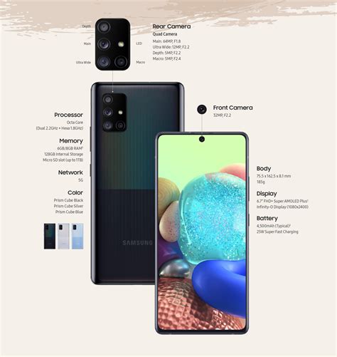 Nuevos Samsung Galaxy A51 5g Y Galaxy A71 5g