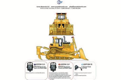 Larson Electronics Led Light Package For Caterpillar D10 Loader Led