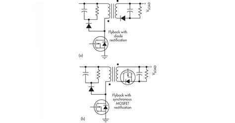 Enhance Synchronous Rectification Control In Flyback Converters