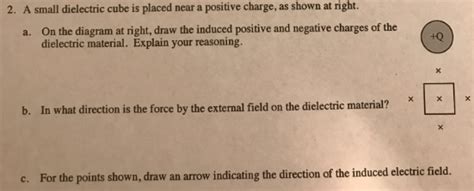 Solved 2 A Small Dielectric Cube Is Placed Near A Positive
