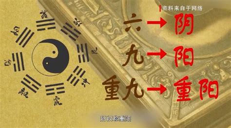 【网络中国节重阳】九九重阳1：重阳节的来历 重阳 本溪网 我为本溪代言