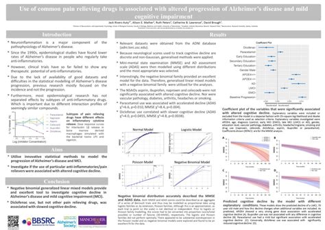 Poster Abstract Examples At Walter Cargill Blog