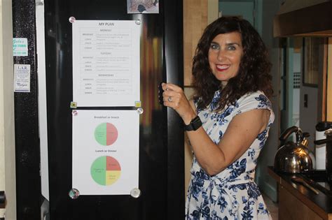 Meal Planning Makes Healthy Eating Easier Not Harder Mind Over Food