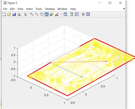 User Interface How To Plot A Plane Spanned By Two Vectors In Matlab