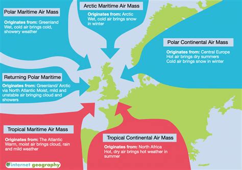 Atmospheric Air Masses And Fronts Geology Weather And Atmospheric
