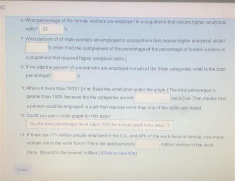 Solved SC The Following Is A Bar Graph Published By Pew Chegg