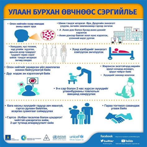 Улаан бурхан өвчнөөс сэргийлье News Mn