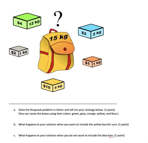 Q4 Knapsack Problem 3 Points The Name Knapsack Chegg
