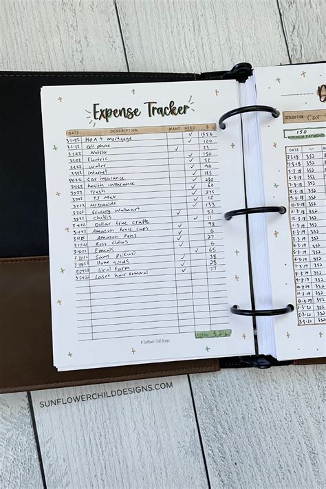 Bullet Journal Spending Tracker Bullet Journal Expenses Daily Expense