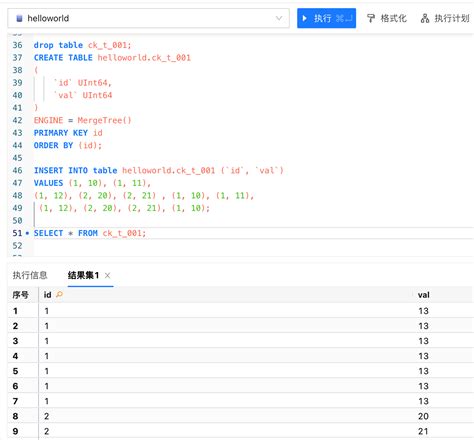 Ninedata Clickhouse Gui