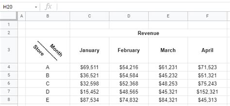 How To Insert Diagonal Lines In Cell In Google Sheets Sheetaki
