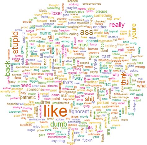 long short term memory architecture download scientific diagram