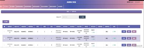 Javaphpnodejspython机票预订系统【2024年毕设】 Csdn博客