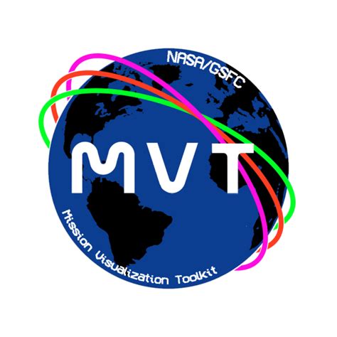 Github Vickicarrica Mission Visualization Toolkit