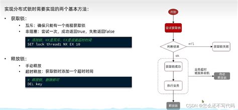 分布式锁 基于reids实现（案例：黑马点评） csdn博客