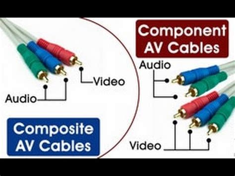 Striking Differences Between Component And Composite Video Cables YouTube