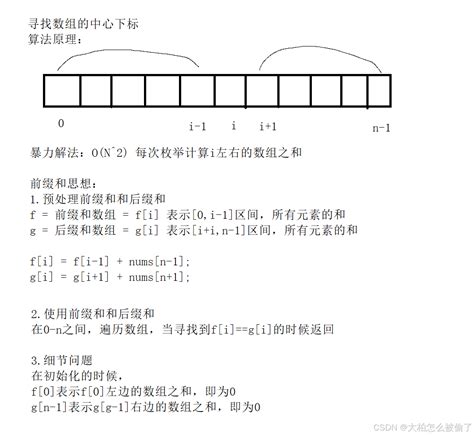 【c算法】前缀和c开头 Csdn博客