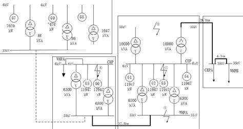 Table 21 From Design And Implementation Of Distributed Teminal